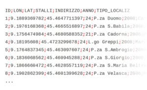 File CSV: Cos'è, Come Funziona e Perché è Utile | Creativemotions