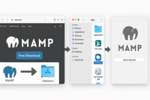 MAMP 2025: Guida Completa per Mac, Windows e WordPress | Creativemotions