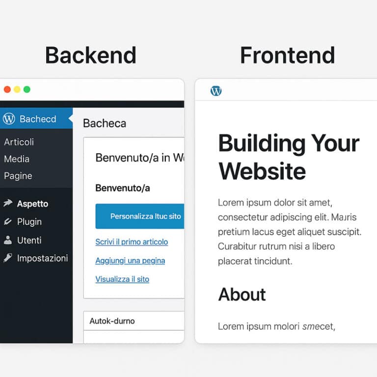 WordPress: guida completa per creare e gestire il tuo sito ...