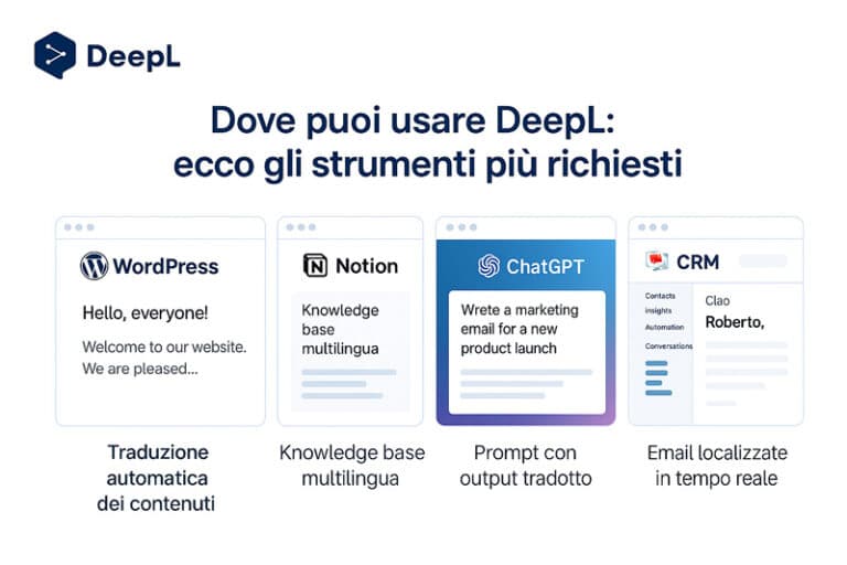 DeepL traduttore AI: come funziona e perché è il migliore | Creativemotions