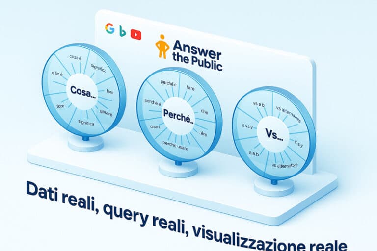 Answer the Public: guida completa per keyword e SEO | Creativemotions